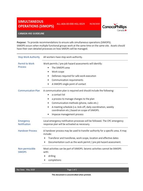 Image result for Macs3 Simops Module