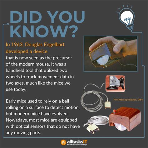 Image result for First Computer Mouse