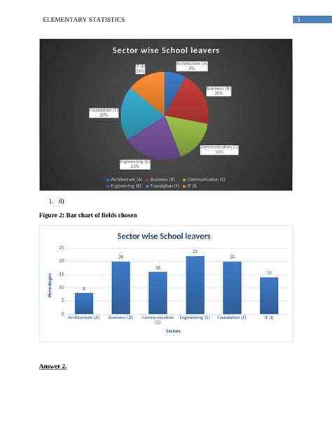 Image result for Elementary Statistics Problems
