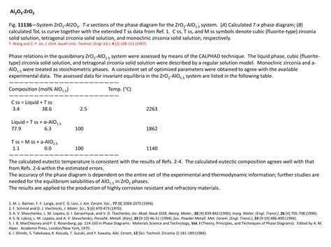 Image result for ZrO2 Al2O3 Phase Diagram