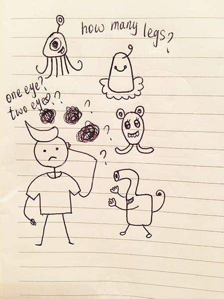 Image result for Machine Learning Fun