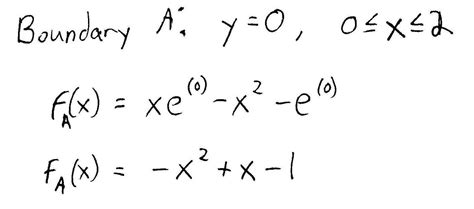 Image result for Absolute Minimums and Maximums Multivariable Functions