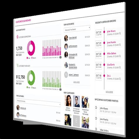 Image result for Interactive SalesTools