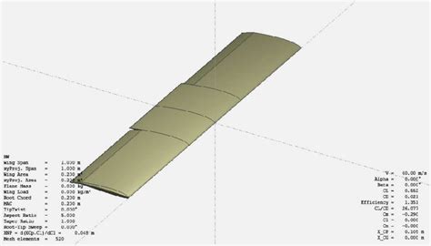 Image result for Minecraft Normal Wing