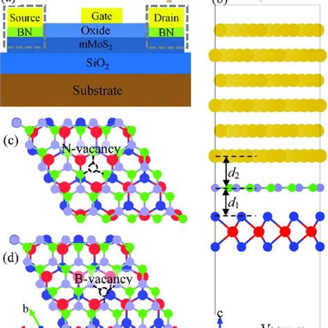 Image result for 2TY Making Code MOS FET