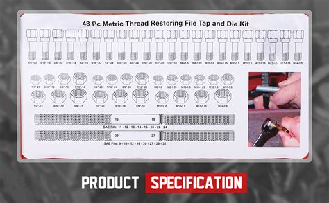 Image result for Check Thread Kit