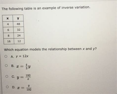 Image result for Inverse Variation Table