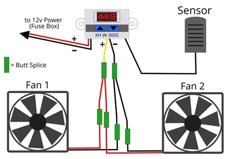 Image result for Humidity Sensor Fan Switchy