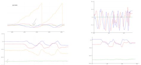 Image result for Arduino High Accuracy Magnetometer