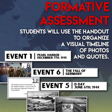 Image result for Lumen Learning WW2 Timeline