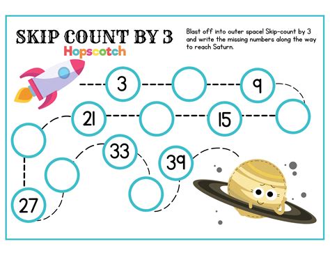 Image result for Skip Counting Number Line