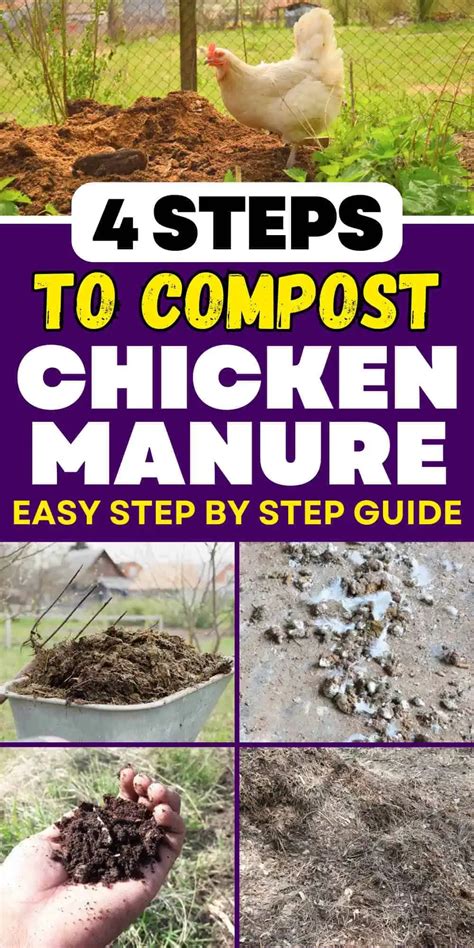 Image result for Compost Method