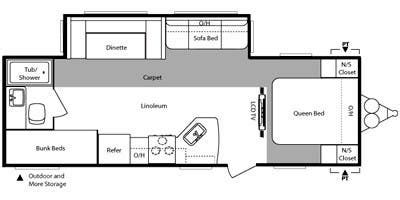 Image result for 2011 Keystone Springdale