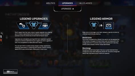 Image result for Alien EVO Upgrade