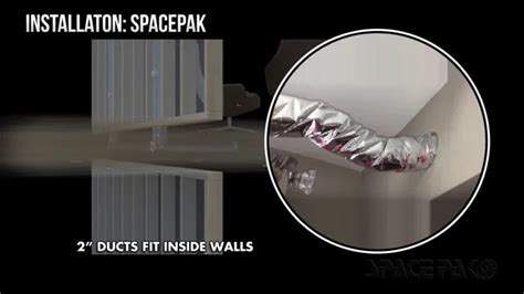 Image result for Magic-Pak AC Troubleshooting