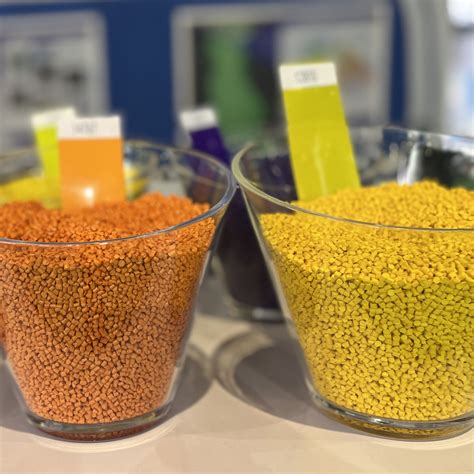 Image result for Masterbatch Chemical Composition