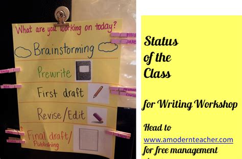 Image result for Class Status Breakdown Chart