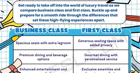 Image result for Business Class vs First Class Bright Side