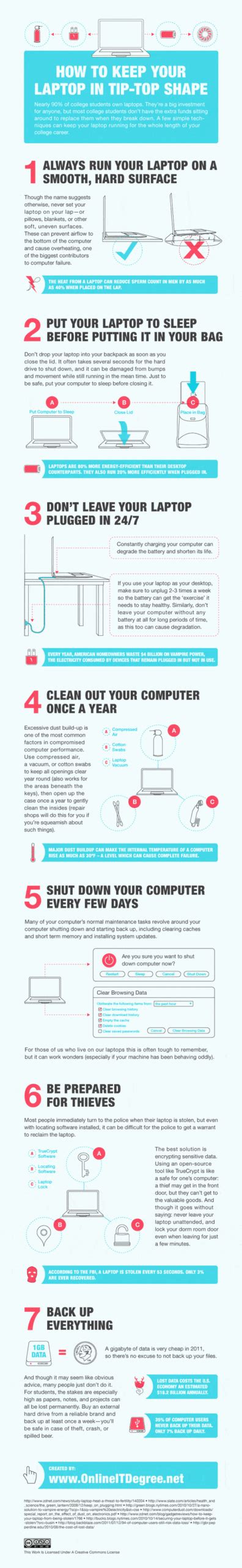 Image result for General Tips for Proper Use of Computer