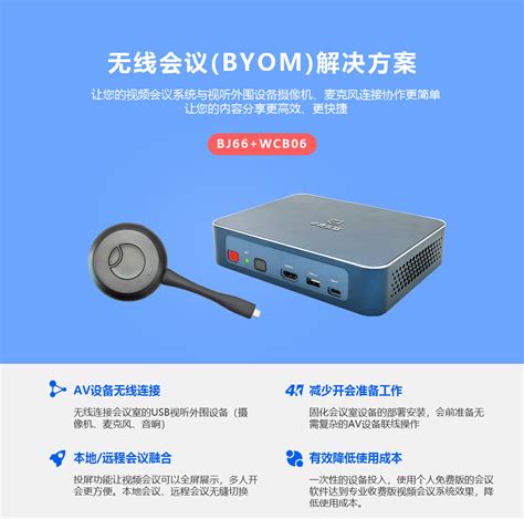 Image result for Wireless Projection System