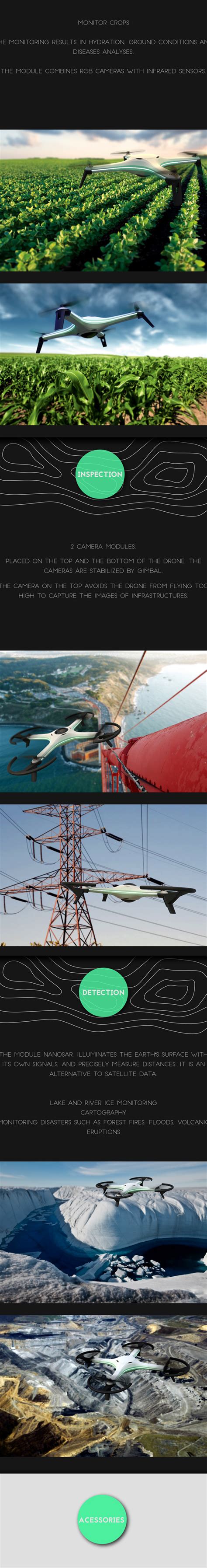 Image result for Modular Drone