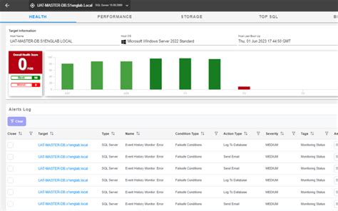 Image result for Where Is SQL Sentry