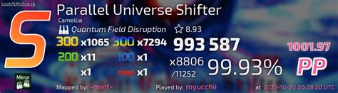 Image result for Parallel Universe Shifter