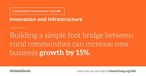 Image result for Example for Innovation and Infrastructure