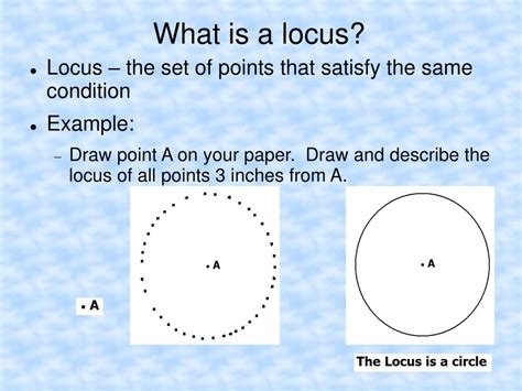 Image result for Locus Examples