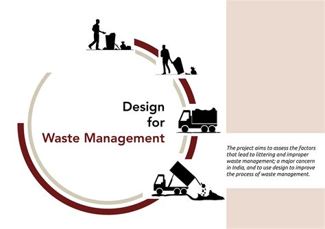 Image result for Waste Box Design