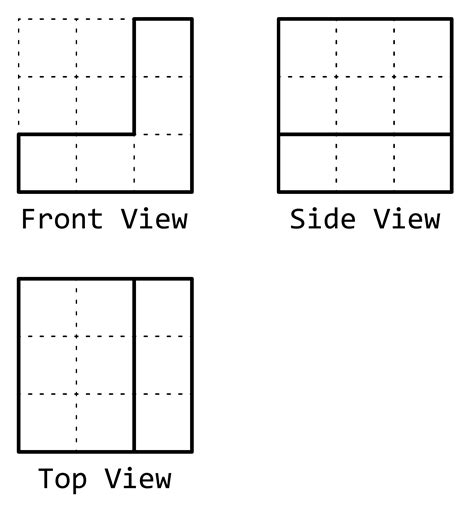Image result for Views Tutorial
