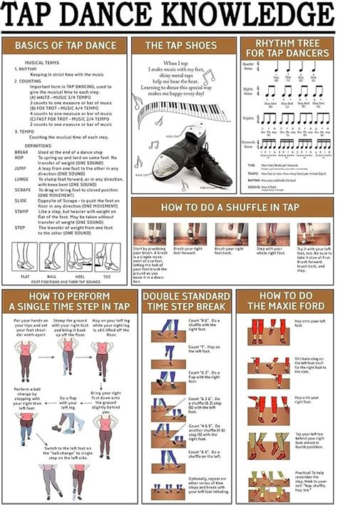 Image result for Basic Tap Dance Steps
