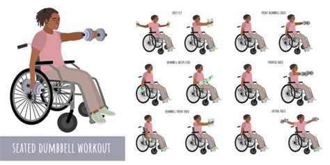 Image result for Chest Fly Exercise Drawing