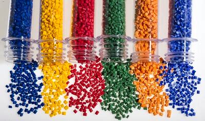 Image result for What Is Masterbatch