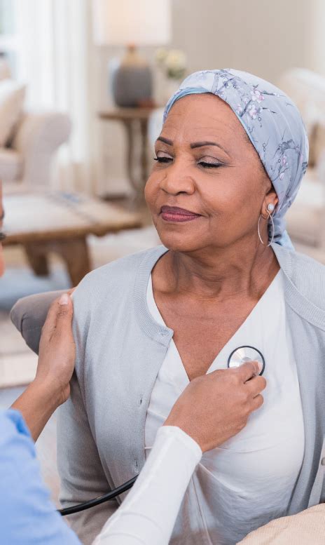 Image result for SSA Disability Codes