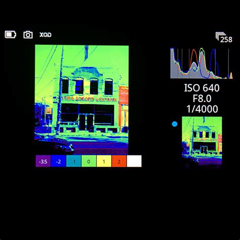 Image result for Phase One Screen Connection Hub