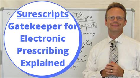 Image result for Direct Messages Flow SureScript