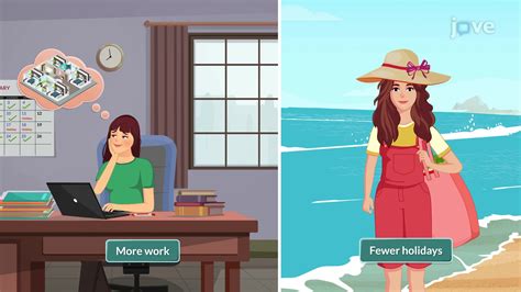 Image result for Marginal Rate of Substitution Derivative