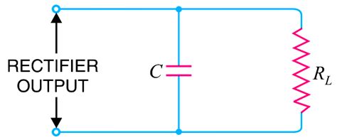 Image result for Capacitor Filter Graph