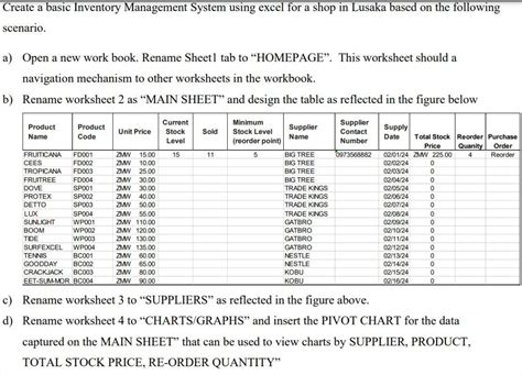 Image result for How to Create an Inventory Management System Using Excel Spreadsheet