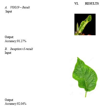 Image result for Leaf Disease Detection Usin Random Forest Algorithm Working Process