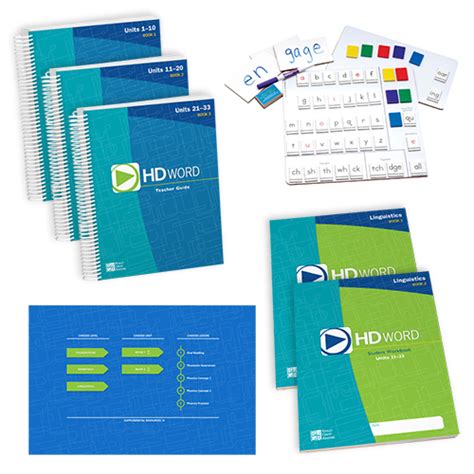 Image result for HD Word Lesson One