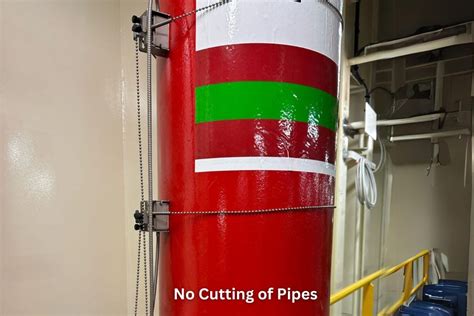 Image result for Flow Testing Fire Pump with Meter