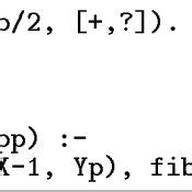 Image result for Fibonacci Program
