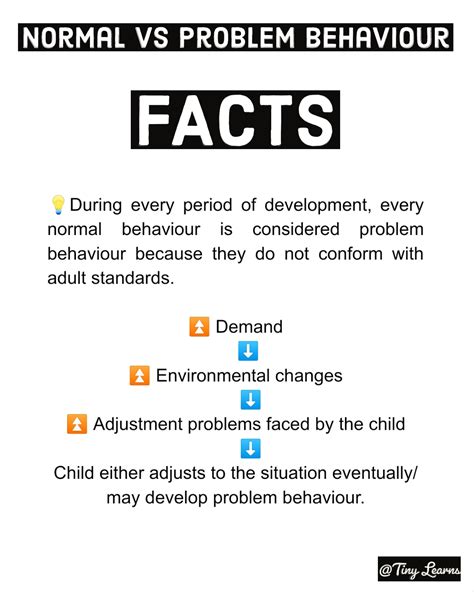 Image result for Behavioural Problems