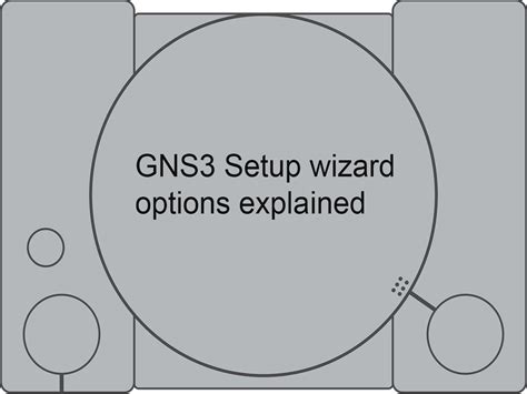 Image result for GNS3 Setup Problem