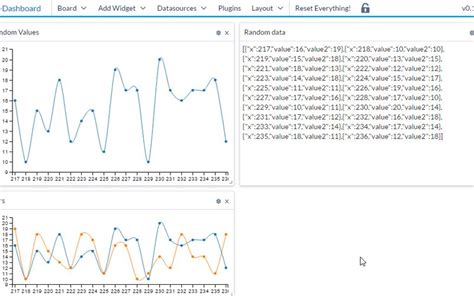 Image result for Add Stand Red Algorithom