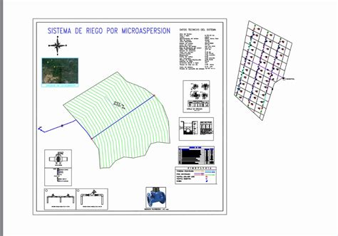 Image result for AutoCAD Sprinkler Tutorial