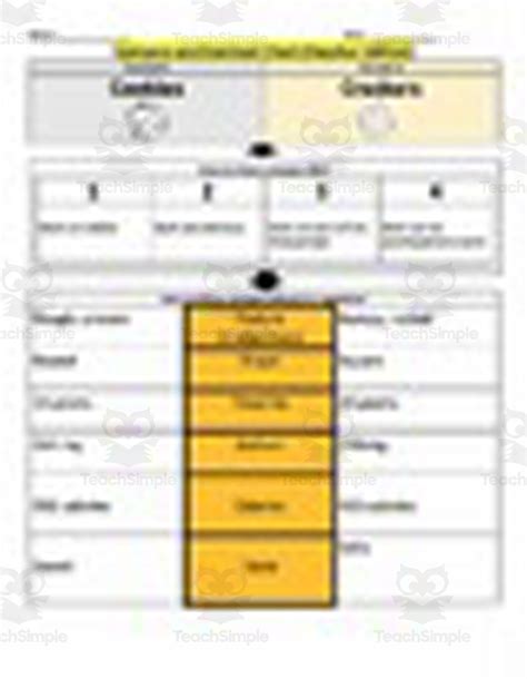 Image result for Comparison Operators Activity