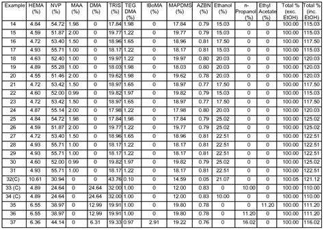 Image result for Radix Base Conversion